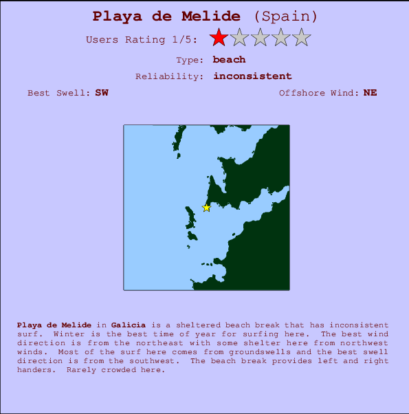 Playa de Melide Previsões para o Surf e Relatórios de Surf (Galicia, Spain)